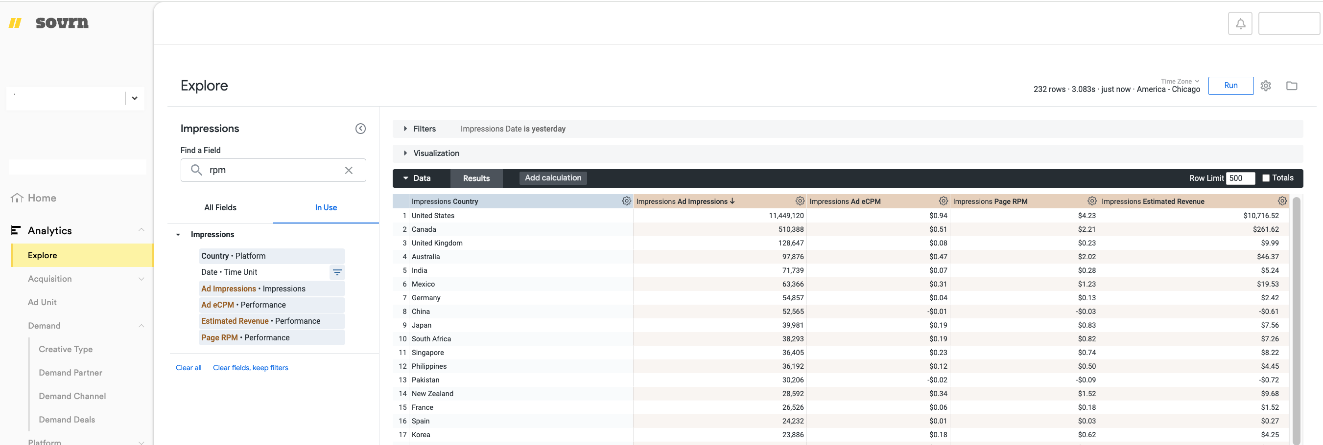 Creating and Scheduling Custom Reports in the Ad Management Dashboard